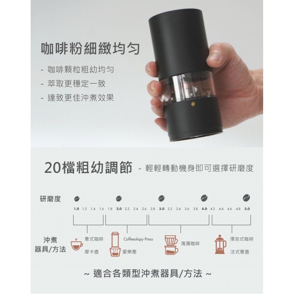 Palico Grindtech 小型便攜磨豆機